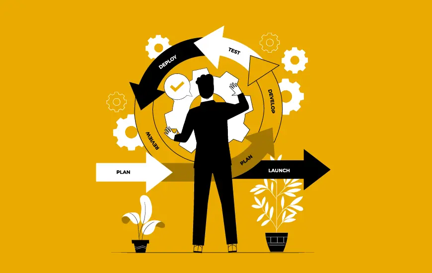 How DevOps Development Is Revolutionizing the Software Industry | OZOSOFT